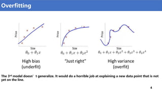 Dropout as a Bayesian Approximation.pptx
