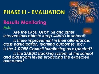 Dropout reduction program (dorp) | PPT
