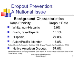 Dropouts for students | PPT