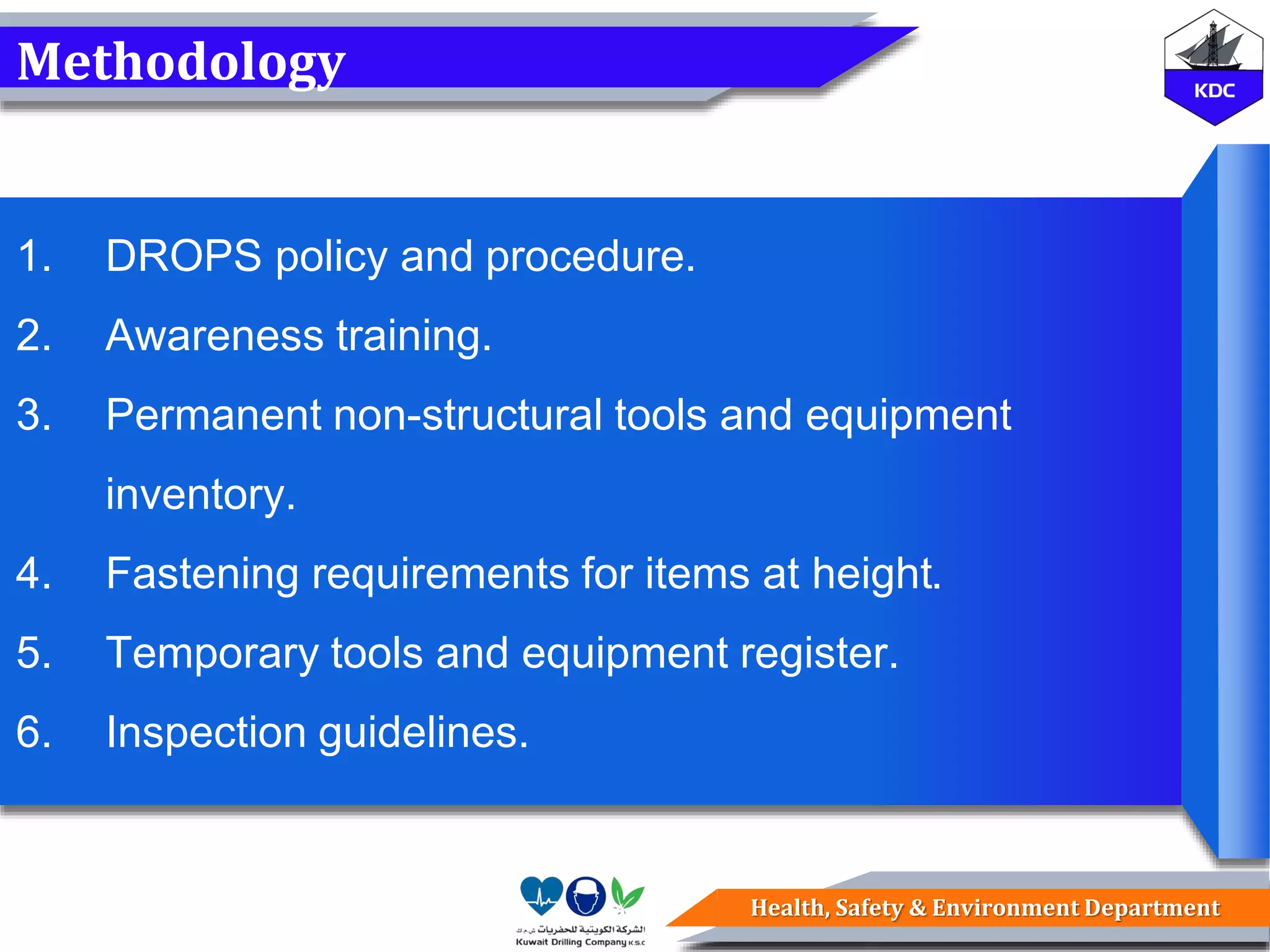 Dropped Object prevention Campaign (1).pptx