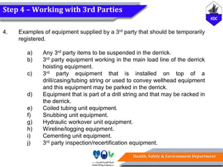 Dropped Object prevention Campaign (1).pptx