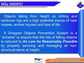 Dropped Object prevention Campaign (1).pptx