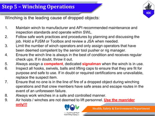 Dropped Object prevention Campaign (1).pptx