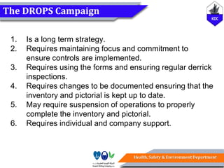 Dropped Object prevention Campaign (1).pptx