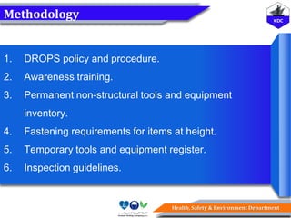 Dropped Object prevention Campaign (1).pptx