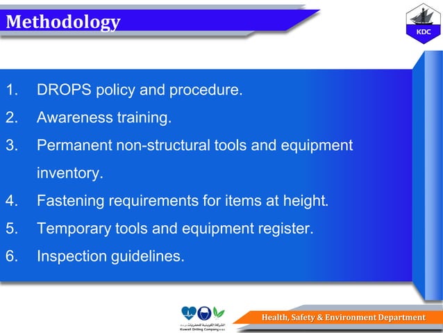 Dropped Object prevention Campaign (1).pptx