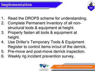 Dropped Object prevention Campaign (1).pptx