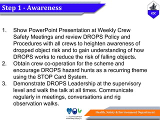 Dropped Object prevention Campaign (1).pptx