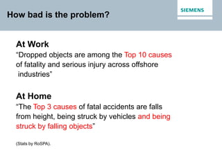 Dropped Objects Presentation - Aimed At Personnel Working In the ...