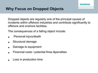 Dropped Objects Presentation - Aimed At Personnel Working In the ...