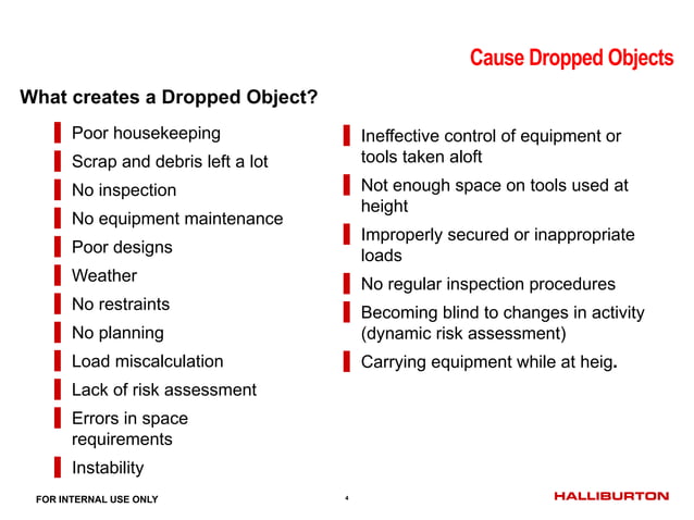 Dropped Objects DI LOKASI PEMBORANN.pptx