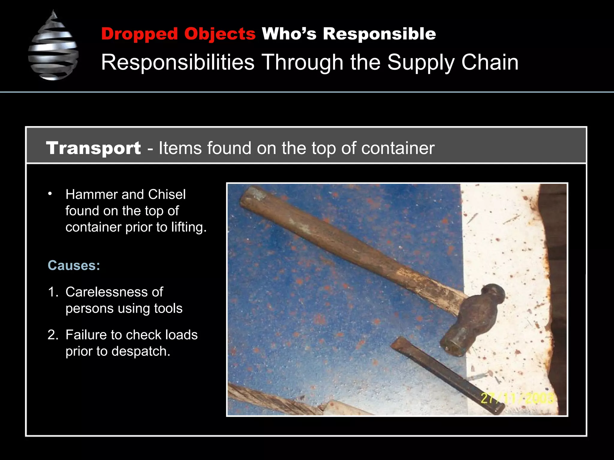 Dropped objects -_drops | PPT