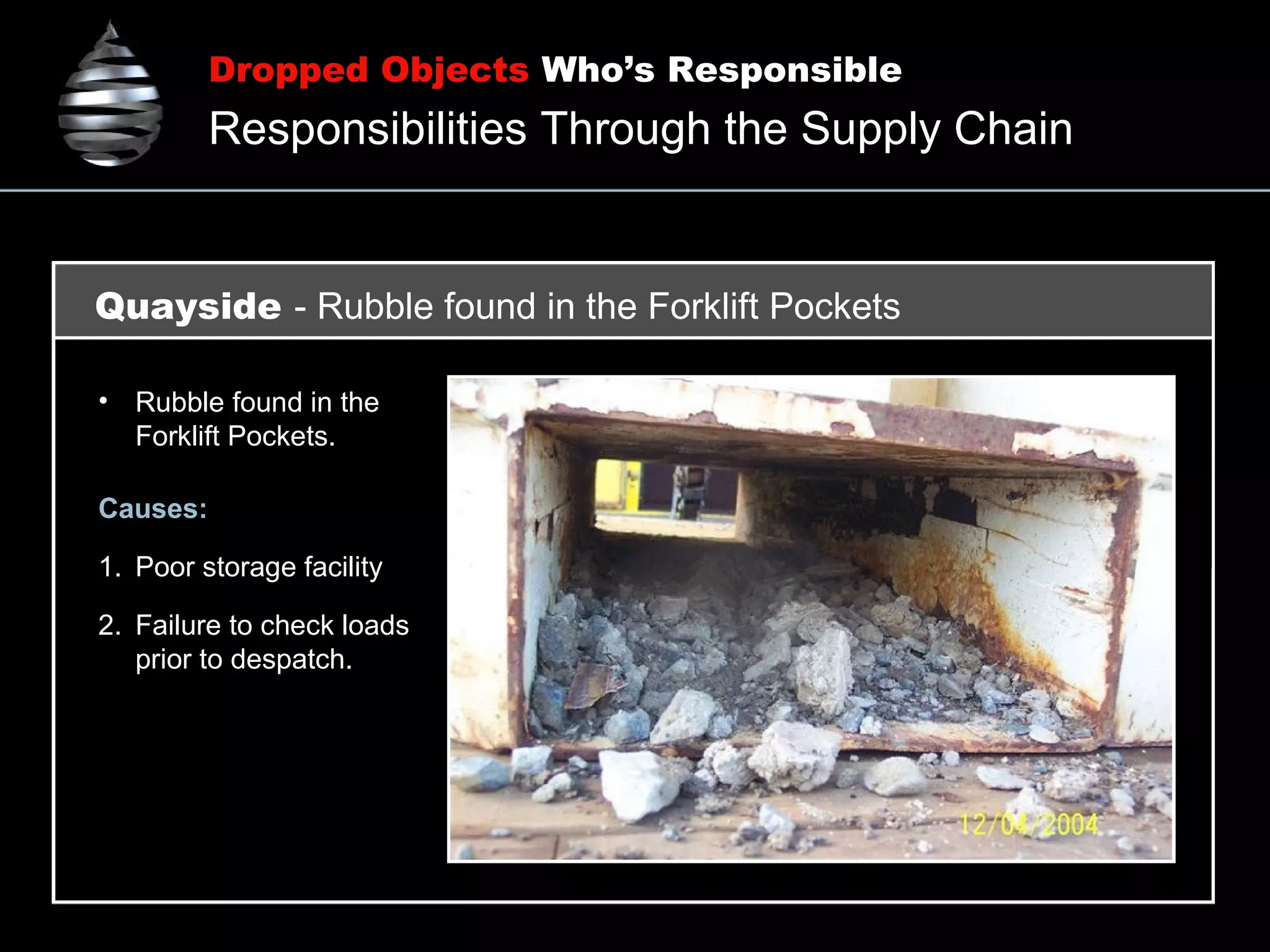 Dropped objects -_drops | PPT