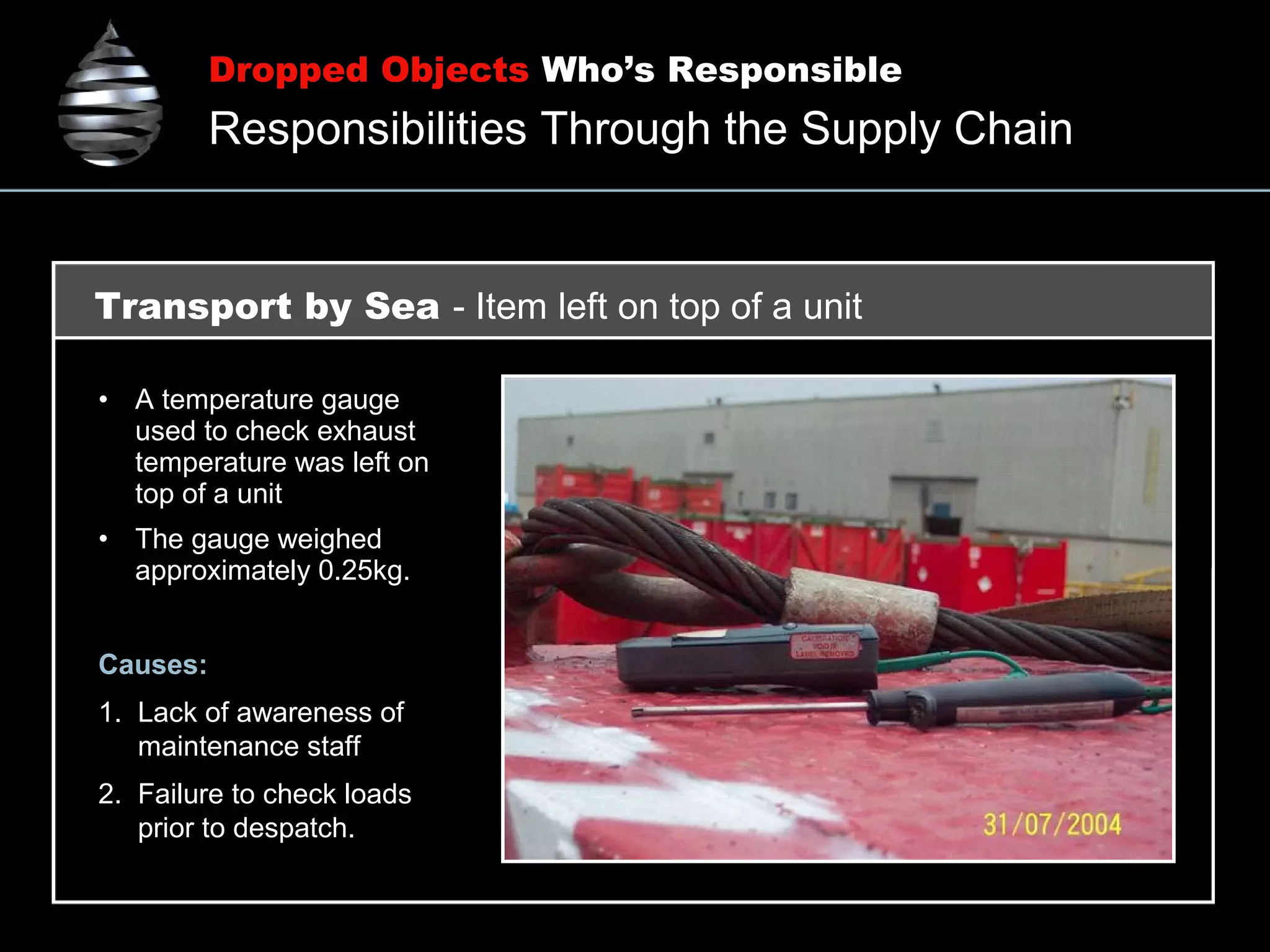 Dropped objects -_drops | PPT