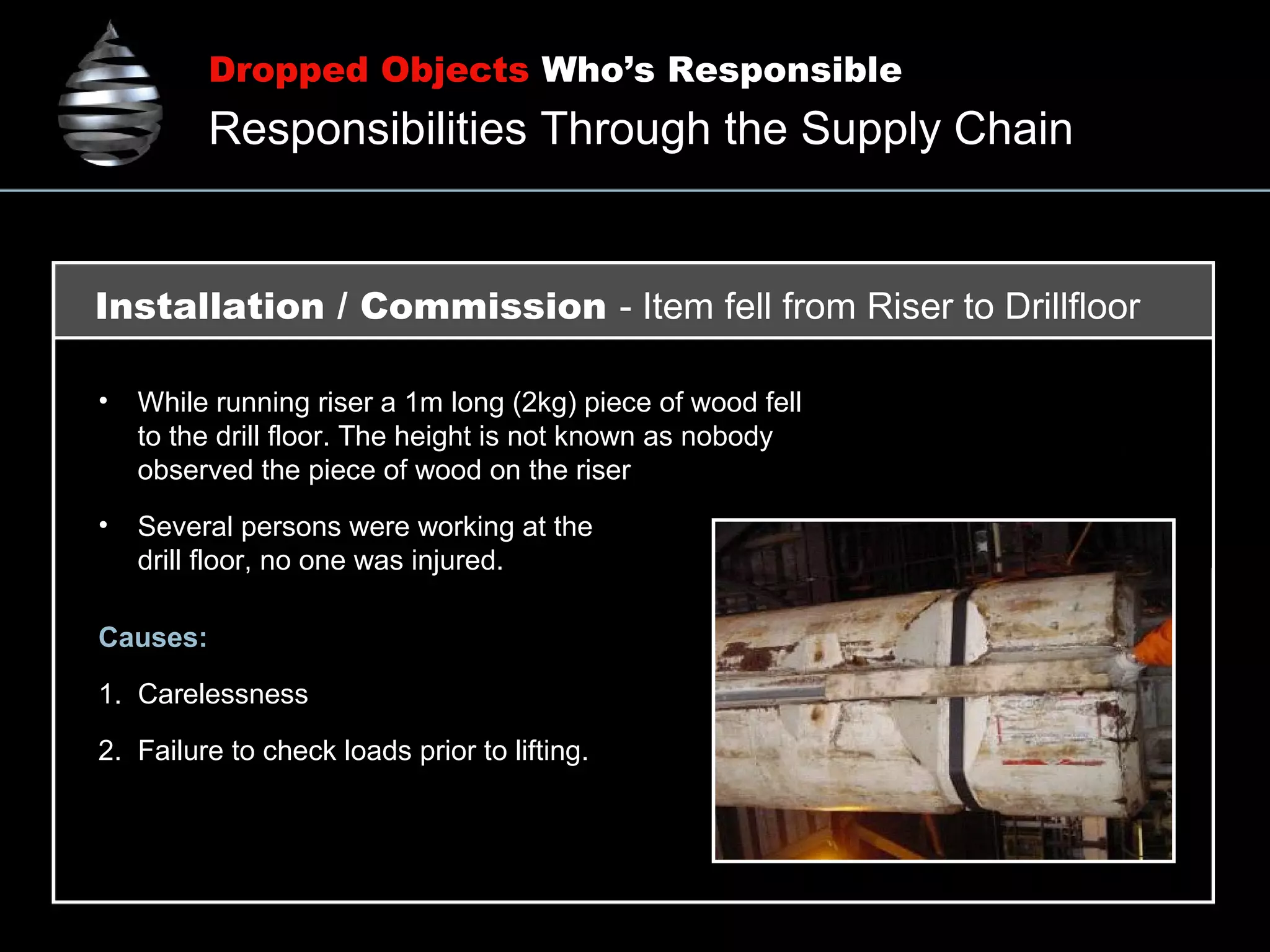 Dropped objects -_drops | PPT