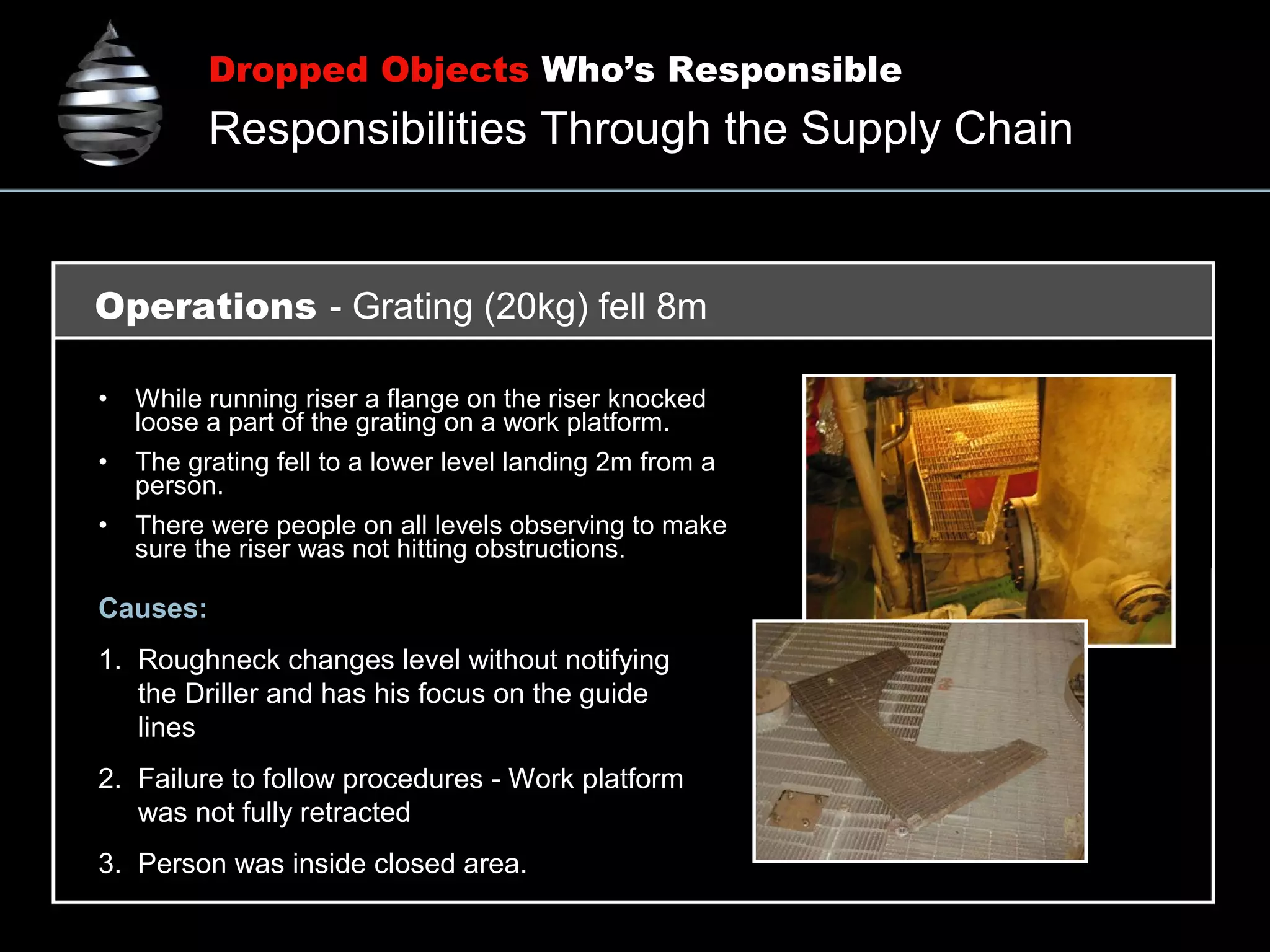 Dropped objects -_drops | PPT
