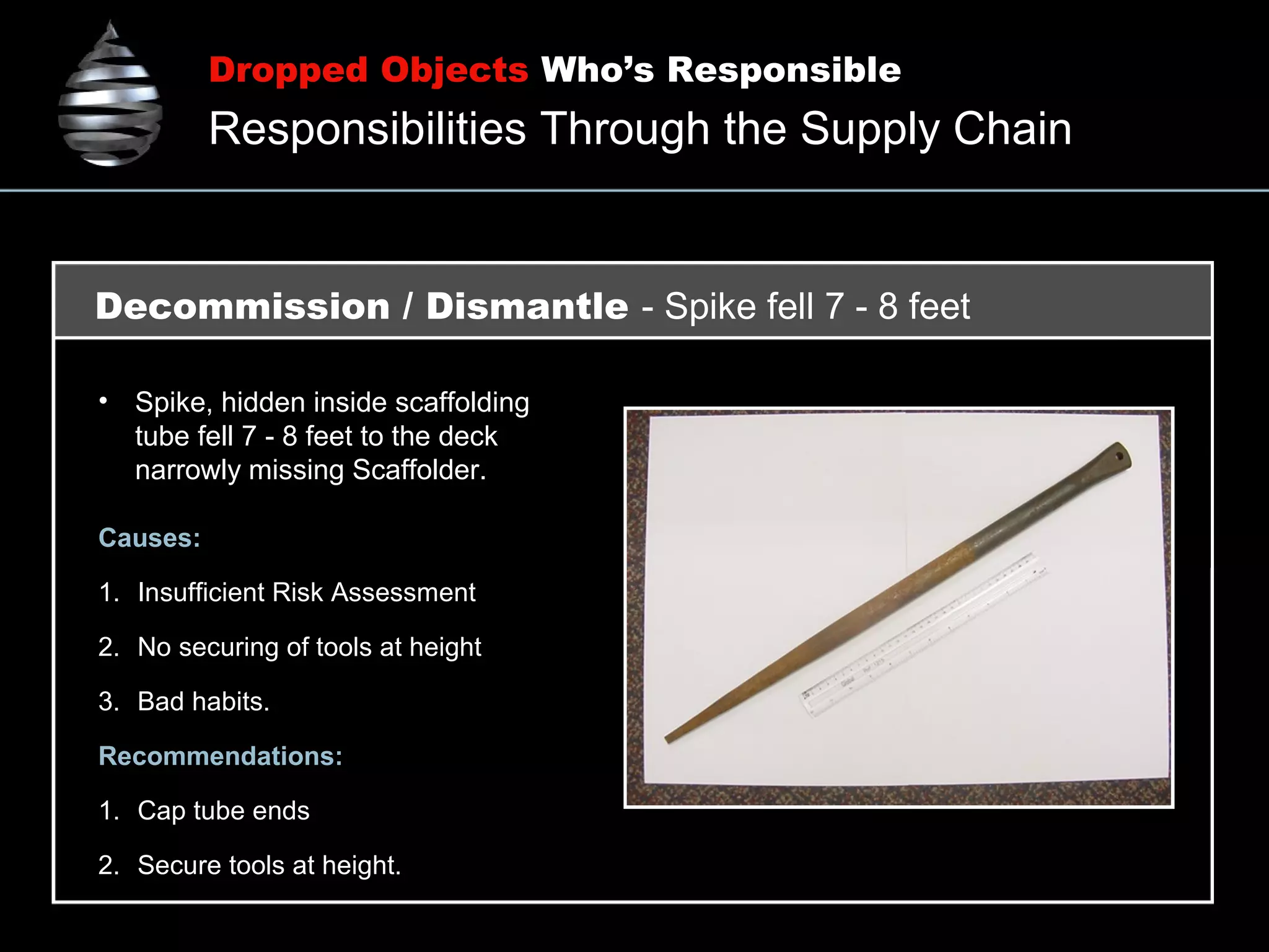 Dropped objects -_drops | PPT
