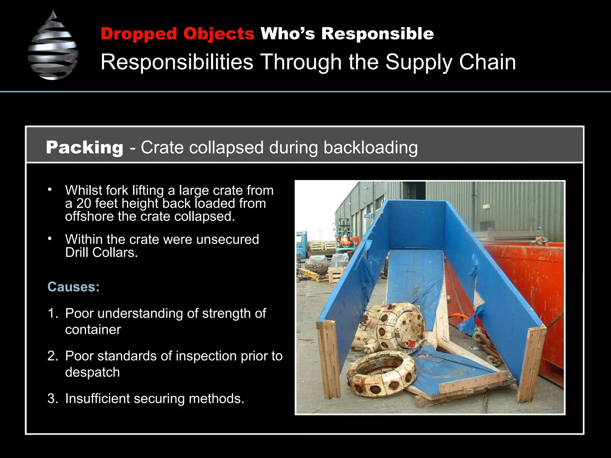 Dropped objects -_drops | PPT