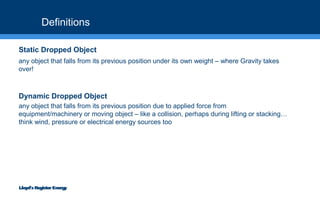 What are you doing to prevent dropped objects (drops)? | PPT