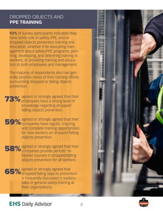 DroppedObjectsPrevention and safety requirements | PDF