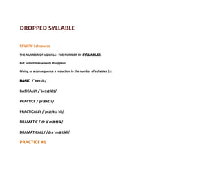 Dropped syllable | PPT