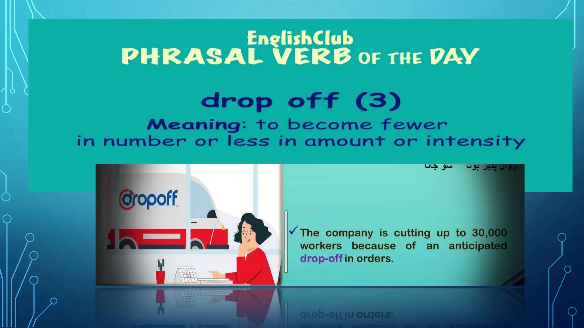 DROP PHRASAL VERBS.pptx examples, exercises | PPT