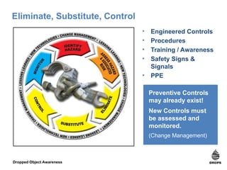 Safety - DROPS Object Prevention Scheme .ppt