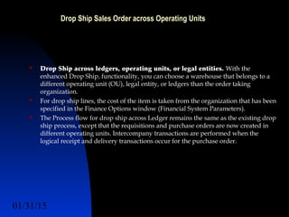 Drop Ship Sales Order Across Operating Units | PPTX