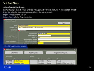 Drop Ship Cycle in Oracle E-Business Order Management Presentation | PPT