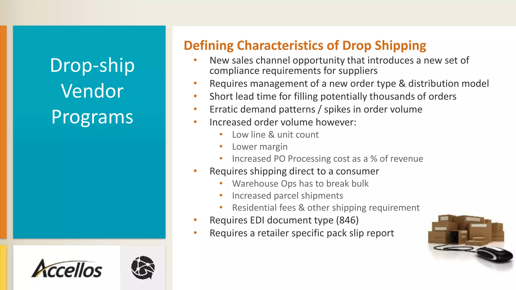 Drop Shipping Made Easy | PPT