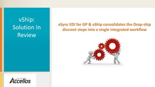 Drop Shipping Made Easy | PPT