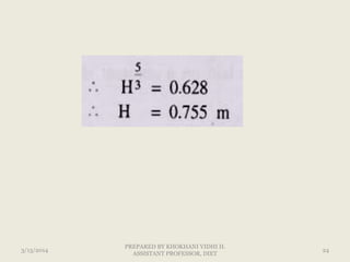 Drop structure lecture 1 | PPT