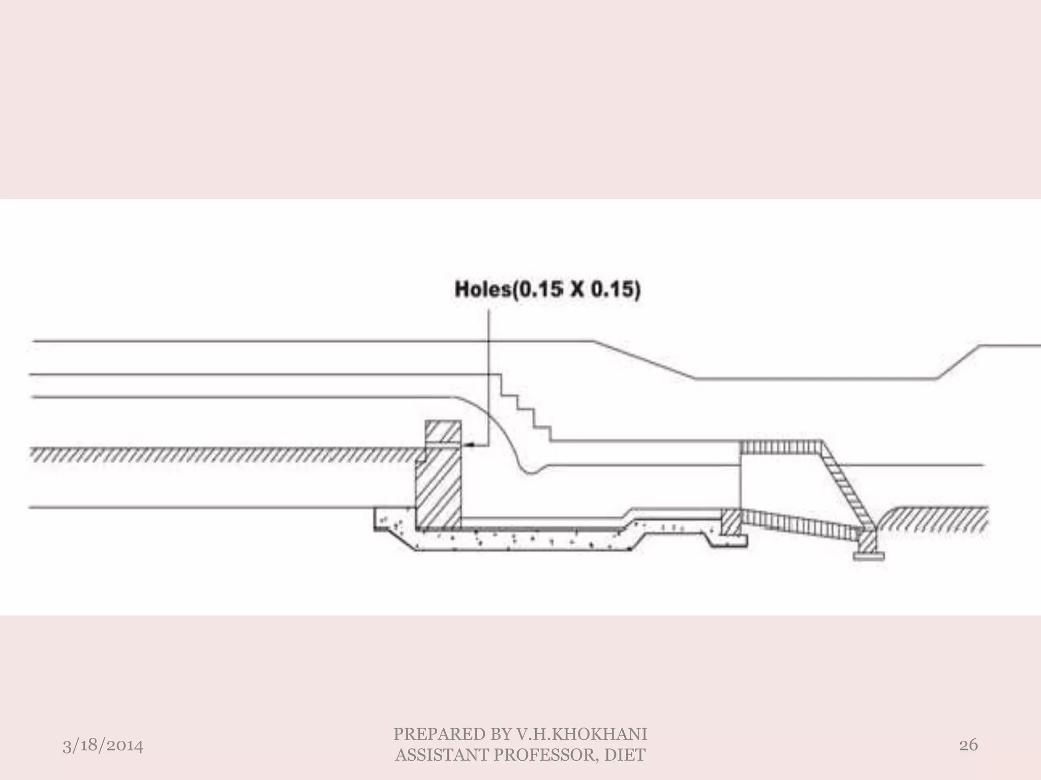 Drop structure lecture 2 | PPTX | Physics | Science