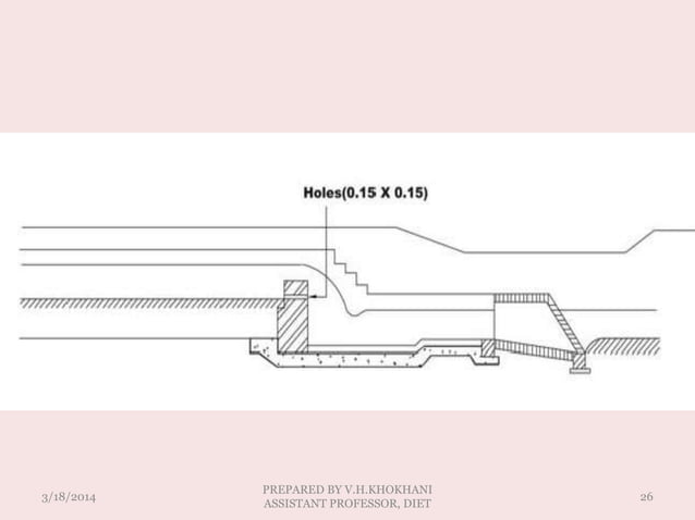 Drop structure lecture 2 | PPTX | Physics | Science