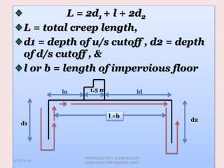 Drop structure lecture 2 | PPTX | Physics | Science