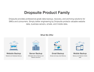 Dropsuite Demystified | PDF