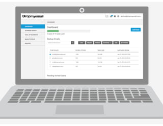 Dropsuite Demystified | PDF