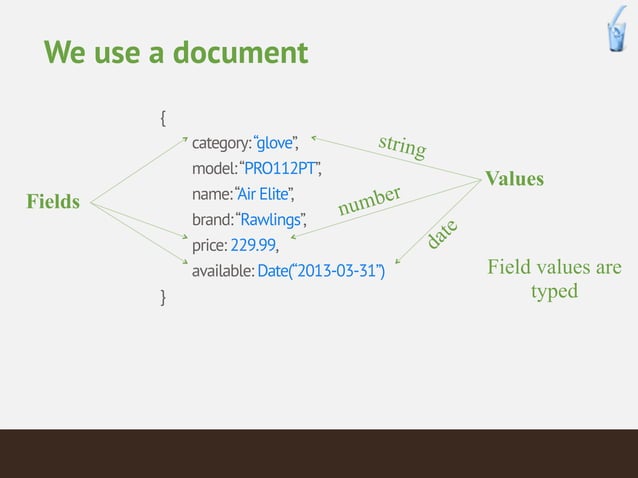 Drop your table ! MongoDB Schema Design | PPT