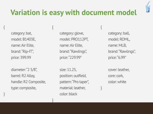 Drop your table ! MongoDB Schema Design | PPT