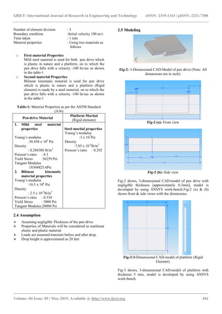 Drop test simulation on pen drive by using ansys | PDF