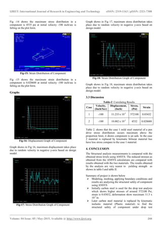 Drop test simulation on pen drive by using ansys | PDF