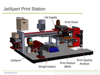Drop watcher jetxpert for inkjet applications | PPTX