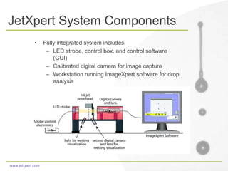 Drop watcher jetxpert for inkjet applications | PPTX