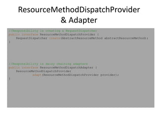 Dropwizard Internals | PPT