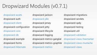 Dropwizard Introduction | PPT