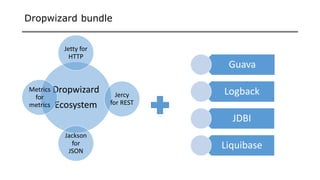 Dropwizard | PPT