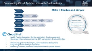 CloudX – Expand Your Cloud into the Future | PPTX | Cloud Computing | Internet