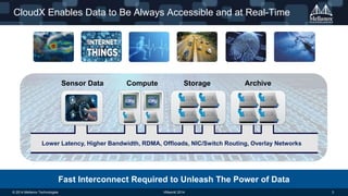 CloudX – Expand Your Cloud into the Future | PPTX | Cloud Computing | Internet