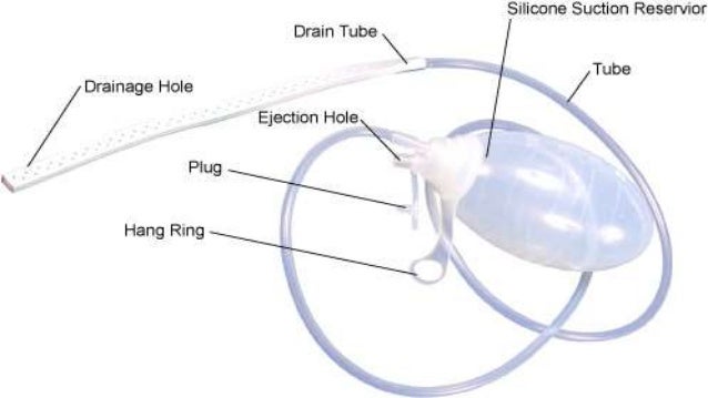 Hemovac, Jackson-Pratt & Vascular graft.