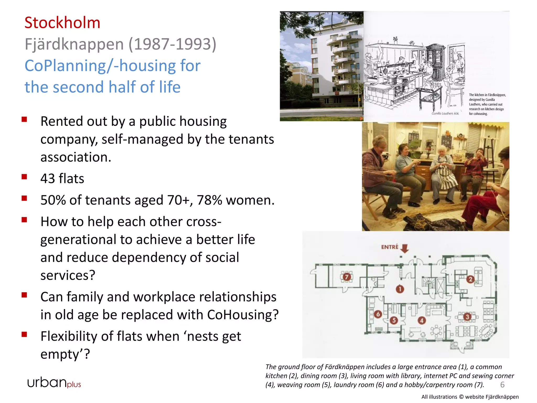 Co-housing - good practice of community-driven and self-organised ...